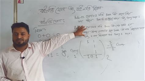 Hsc Ict Addition Of Binary Octal And Hexadecimal Numbers Youtube