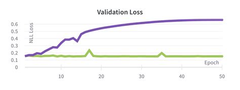 [2311 09115] Healnet Hybrid Multi Modal Fusion For Heterogeneous