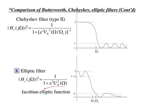 Ppt Chapter 7 Filter Design Techniques Powerpoint Presentation Free