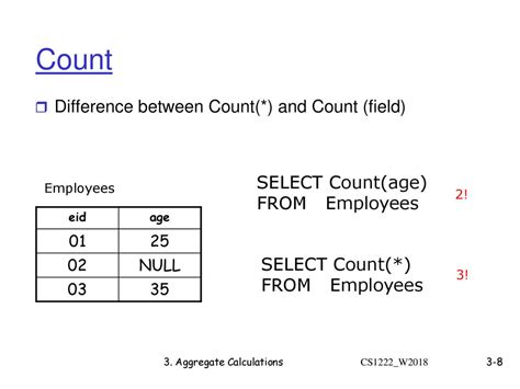 Cs122 Using Relational Databases And Sql Ppt Download