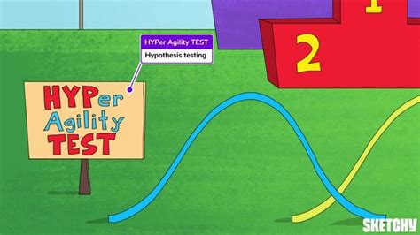 Hypothesis Testing And Statistical Significance P Value Confidence Intervals Free Sketchy
