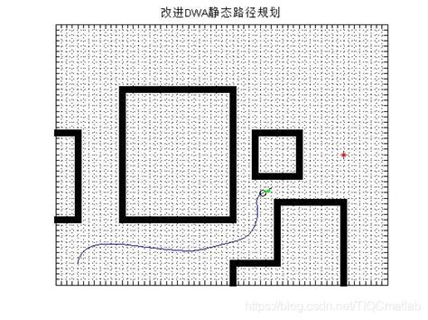 【路径规划】基于改进动态窗口dwa算法机器人静态避障matlab源码 哔哩哔哩