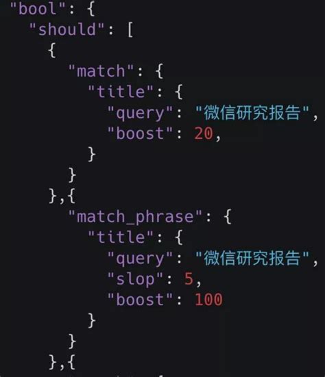 Elasticsearch搜索排名优化es检索排名 Csdn博客