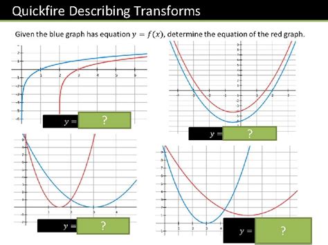 Gcse Graph Transformations Drfrostmaths Com Dr J