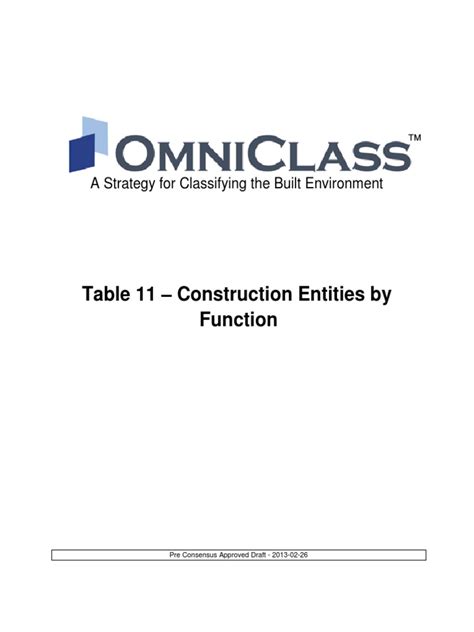 Omniclass 11 2013 02 26 Pdf Golf Course Patient