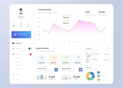 Premium Vector Infographic Dashboard Uiux Design With Graphs Charts And Diagram