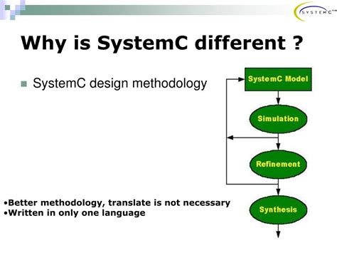 PPT SystemC Tutorial PowerPoint Presentation Free Download ID