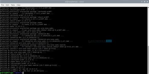 如何编程树莓派Pico使用C 入门C SDK BOB官方网站平台