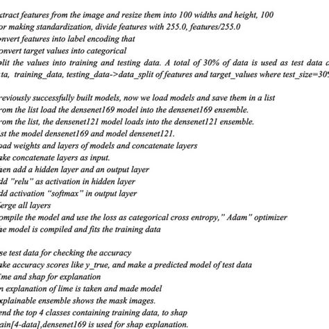 Deep Ensemble 2 Cnn Svm Dnn Download Scientific Diagram