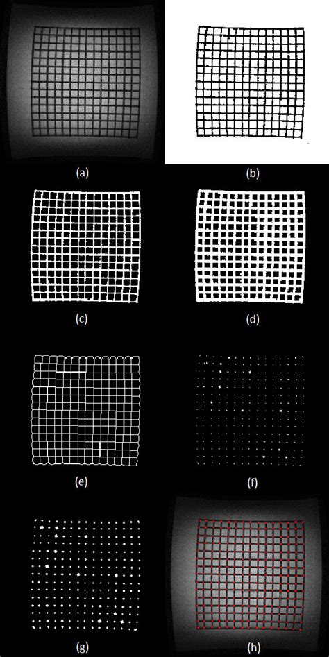 Sequence Of Morphological Operations Showing The Detection Of The