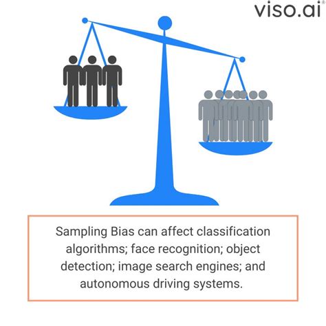 Bias Detection In Computer Vision A Comprehensive Guide Visoai