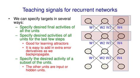 Ppt Csc2535 2013 Advanced Machine Learning Lecture 10 Recurrent
