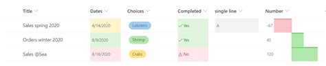 Getting Started With Column Formatting ExcelTrainer
