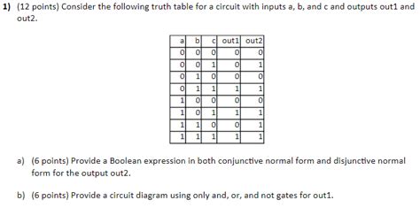 Solved 1 12 Points Consider The Following Truth Table For