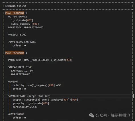 【排查问题面试必备】doris Sql执行流程全解析 Csdn博客