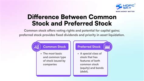 Common Stock Vs Preferred Stock Which One Fits Your Portfolio