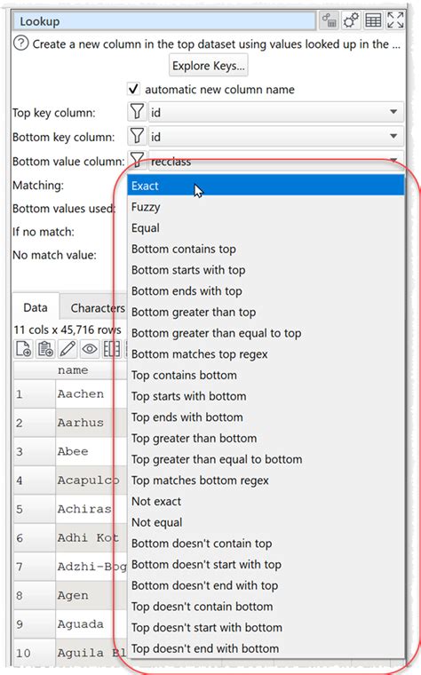 Easy Data Transform V2 Improvements