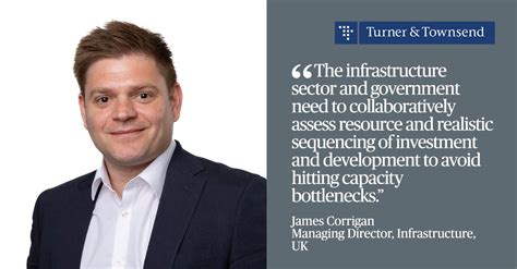 Turner And Townsend On Linkedin Autumn Statement Reveals Connections