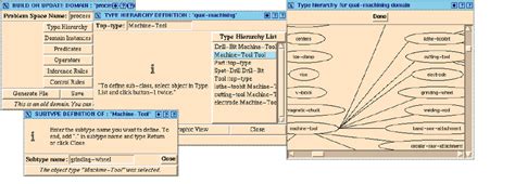 Several Windows To Support The User Defining The Object Type Hierarchy