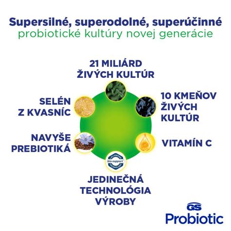 Gs Probiotic Strong 160 Kapsúl Gsklubsk