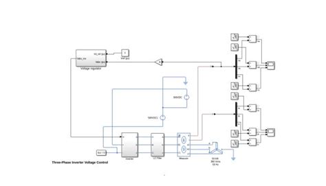 Ia Para Sistemas De Electrificación Matlab Y Simulink Matlab And Simulink