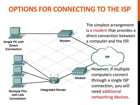 PPT Connecting To The Internet Through ISP PowerPoint Presentation Free Download ID
