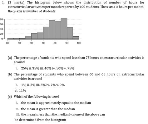 Solved Marks The Histogram Below Shows The Distribution Number Hours