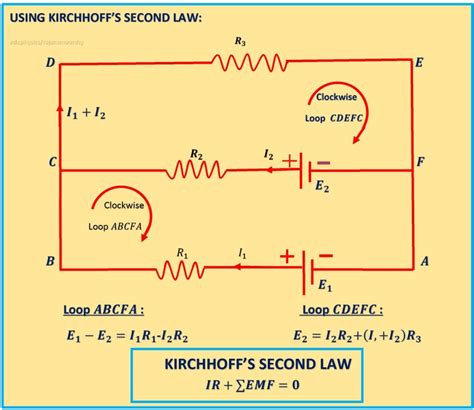Kirchhoffs Second Law Kvl