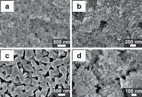 Polymerization Induced Microphase Separation For The Fabrication Of Nanostructured Materials