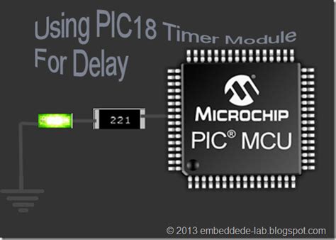 Embedded Electronics Blog Using Pic18 Timer Module For Delay C Code
