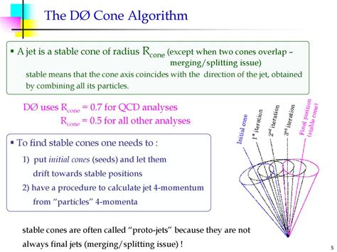 Jet Algorithms And Jet Energy Scale At DØ Ppt Download
