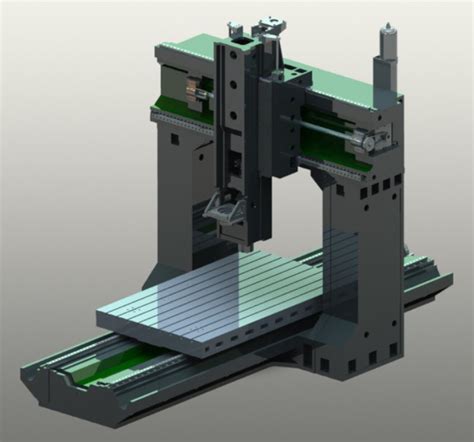 China CNC Double Column Milling Machine Suppliers Factory Maker Builder UNO CNC