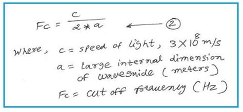 Rectangular Waveguide Cutoff Frequency Calculator Rf Wireless World
