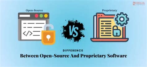 Unlock The Difference Between Open Source And Proprietary Software Relia Software