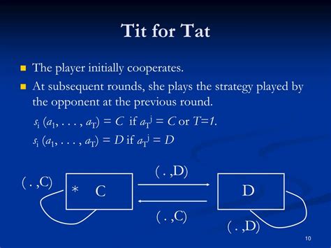 Ppt Ec941 Game Theory Powerpoint Presentation Free Download Id