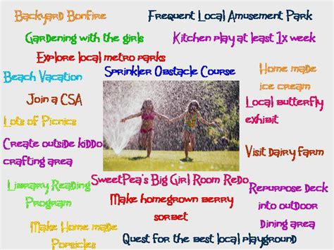 Problem Solvin Mom 2012 Problem Solvin Mom 2012