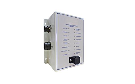 Hvac Controller Medha