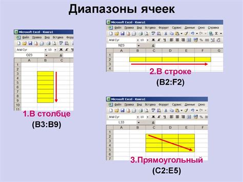 Возможности динамических электронных таблиц Математическая обработка числовых данных лекция