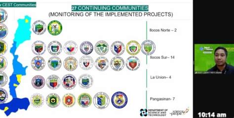 Dost 1 Builds Stronger Communities With Cest Program The Official Website Of Department Of