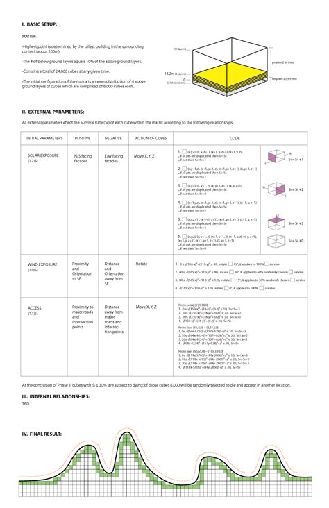 Melissa Bauld Material Agency Page 2