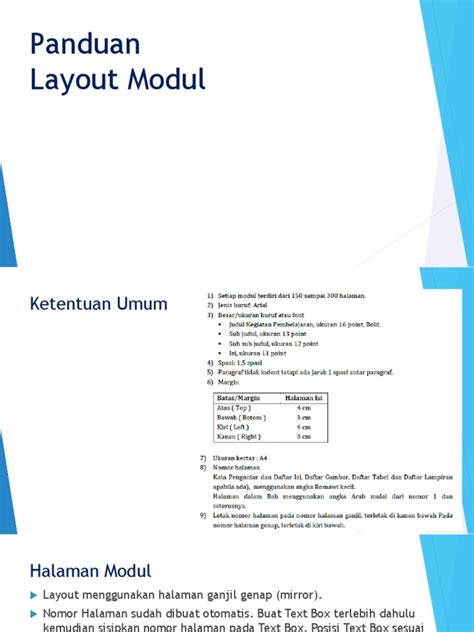 Panduan Layout Modul Pdf