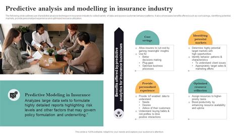 Predictive Analysis And Modelling In Insurance Industry Guide For
