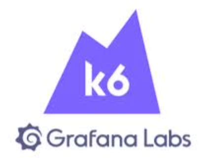 How To Use K For Performance Testing Novature Tech