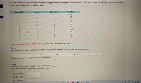 Solved 4 Points The Following Table Contains Data On The