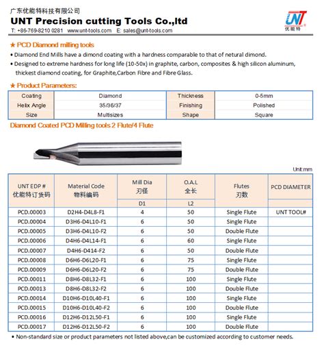 Polycrystalline Diamond Pcd Router Bit Guangdong Unt Precision Cutting Tools Co Ltd