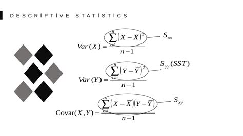 The Sum Of Squares Regression SSR