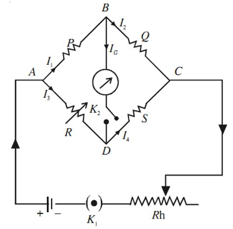 Wheatstone Bridge Study Page