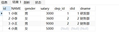 mysql超详细学习教程，2023年硬核学习路线 mysql教程 csdn博客