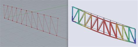 parametrisch ontwerpen van rossum