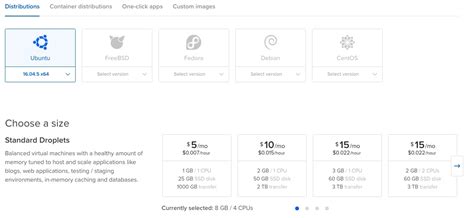 How To Deploy Node Js Projects Chris Geelhoed